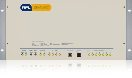 Power System Protection & Communications Equipment